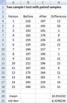 image749 | Real Statistics Using Excel