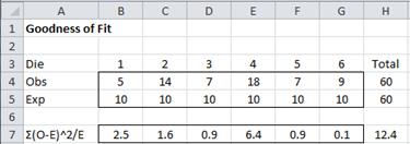 image838 | Real Statistics Using Excel