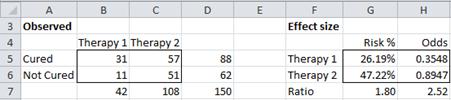 image862 | Real Statistics Using Excel