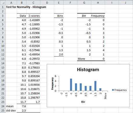 image886 | Real Statistics Using Excel