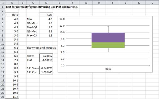 image900 | Real Statistics Using Excel