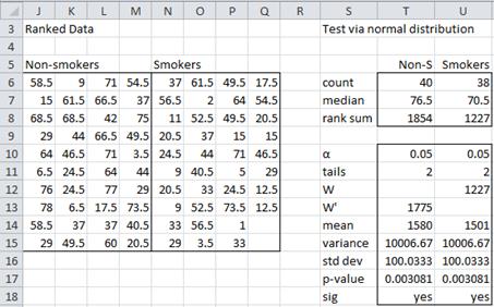 image947 | Real Statistics Using Excel