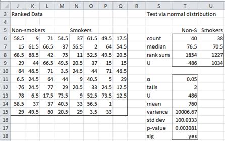 image961 | Real Statistics Using Excel