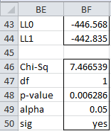 comparing-interaction-base-models | Real Statistics Using Excel