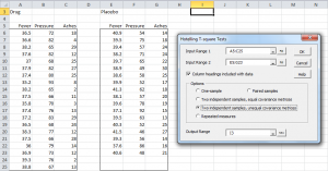 Hotelling's T-square Tools | Real Statistics Using Excel