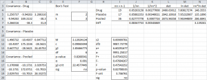 Hotelling's T-square Cont. | Real Statistics Using Excel