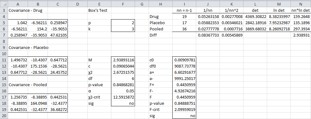 boxs-test-excel | Real Statistics Using Excel