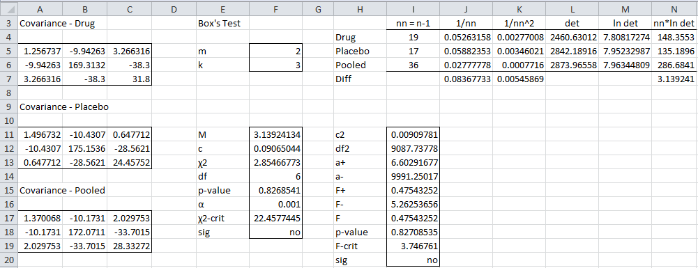 Boxs Test Hotellings Excel Real Statistics Using Excel