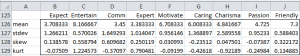 Factor Analysis Example | Real Statistics Using Excel