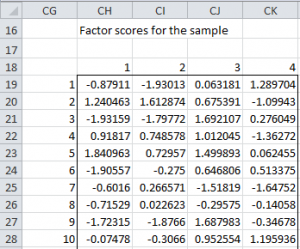 Factor Scores | Real Statistics Using Excel