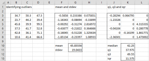 Outliers and Missing Data | Real Statistics Using Excel