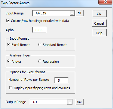 anova-two-factor-dialog | Real Statistics Using Excel