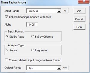 Three Factor ANOVA Tool | Real Statistics Using Excel