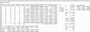 Receiver Operating Curve -ROC | Real Statistics Using Excel