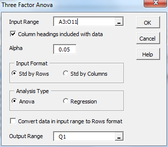 three-factor-anova-dialogbox | Real Statistics Using Excel
