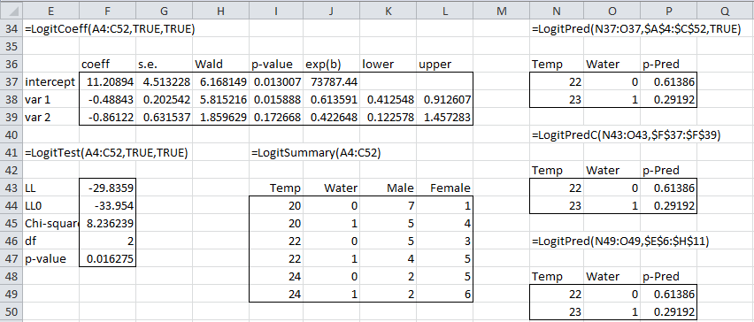 logistic-regression-functions-raw | Real Statistics Using Excel logistic-regression-functions-raw | Real Statistics Using Excel