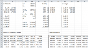 Multinomial logistic regression coefficients Newton's Method | Real Statistics Using Excel