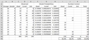 multinomial-logistic-regression-accuracy | Real Statistics Using Excel