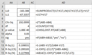 Finding multinomial logistic regression coefficients | Real Statistics Using Excel