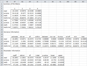 Combining Multiple Imputations | Real Statistics Using Excel