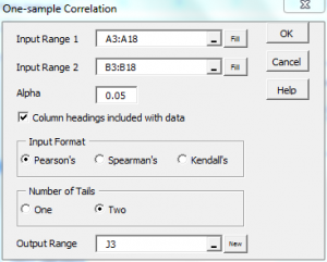 Correlation Data Analysis Tool | Real Statistics Using Excel