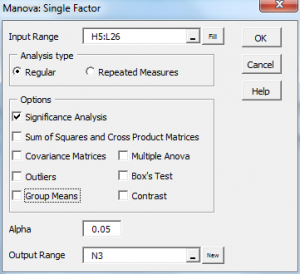 2-Fact. Multivariate Rep Meas | Real Statistics Using Excel