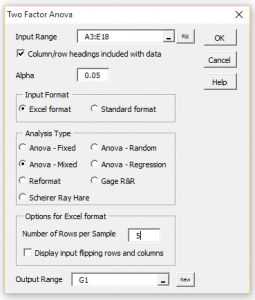 Two Factor Mixed ANOVA | Real Statistics Using Excel