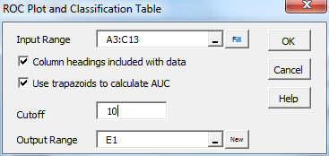 roc-curve-dialog-box | Real Statistics Using Excel