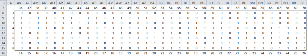 Wilcoxon Rank Sum Exact Test | Real Statistics Using Excel