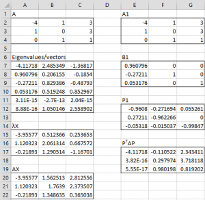 Schur's Factorization | Real Statistics Using Excel