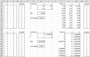 K-means Cluster Analysis | Real Statistics Using Excel