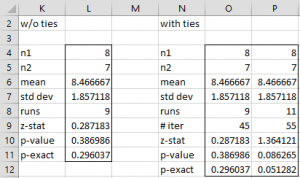 Two-Sample Runs Test | Real Statistics Using Excel