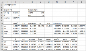Cox Regression Tools in Excel | Real Statistics Using Excel