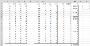 Cox Regression using Solver | Real Statistics Using Excel