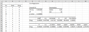 Cox Regression Tools in Excel | Real Statistics Using Excel
