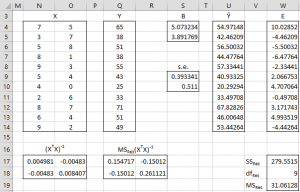 Regression no Constant Excel | Real Statistics Using Excel