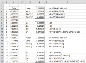 Finding AR(p) coefficients | Real Statistics Using Excel