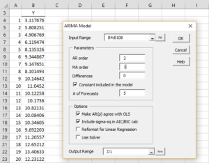 Real Statistics ARMA Tool | Real Statistics Using Excel