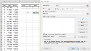 ARMA coefficients via Solver | Real Statistics Using Excel