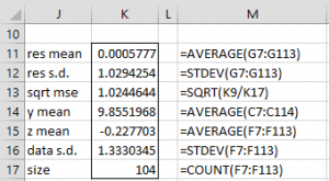 Evaluating the ARMA model | Real Statistics Using Excel