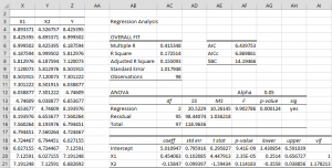 AR coefficients via regression | Real Statistics Using Excel