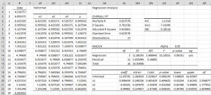 ARMA Tool Options | Real Statistics Using Excel