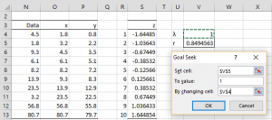 Box-Cox Normal Transformation | Real Statistics Using Excel