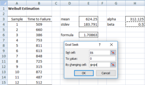 Method of Moments: Weibull | Real Statistics Using Excel
