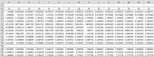 LAD Regression via IRLS Method | Real Statistics Using Excel