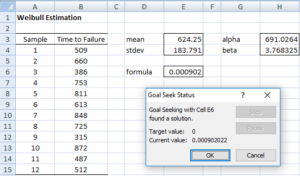 Method of Moments: Weibull | Real Statistics Using Excel