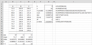 Homogeneity Coeff of Variation | Real Statistics Using Excel