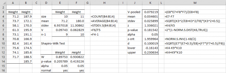 Coefficient of Variation Test | Real Statistics Using Excel