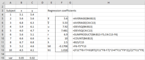 Deming Regression Concepts | Real Statistics Using Excel
