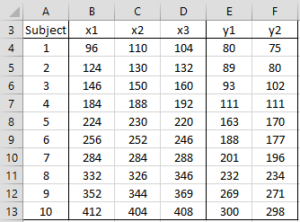 Deming Regression Concepts | Real Statistics Using Excel